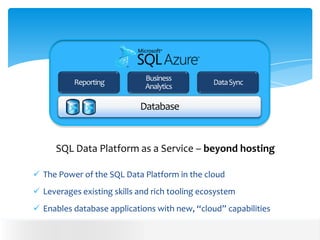 Sql Azure Pass | PPTX | Databases | Computer Software and Applications