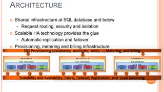 Why you should(n't) run your databases in the cloud | PPTX | Databases ...