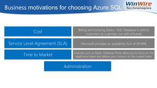 Building Cloud Apps using Azure SQL Database | PPT