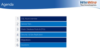 Building Cloud Apps using Azure SQL Database | PPT