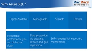 Building Cloud Apps using Azure SQL Database | PPT