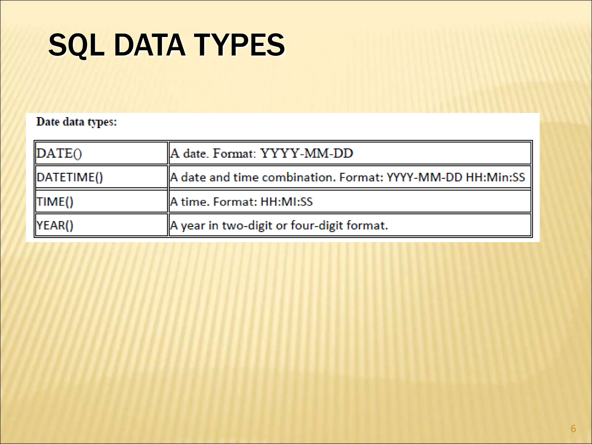 introdution concept on _ _ sql_basic.ppt