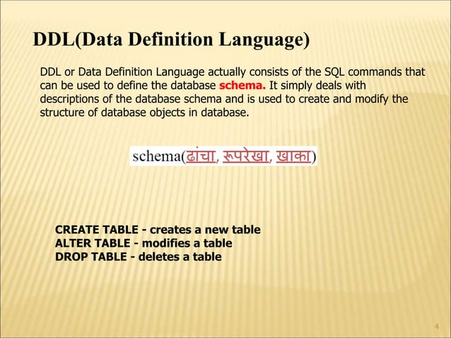 introdution concept on _ _ sql_basic.ppt