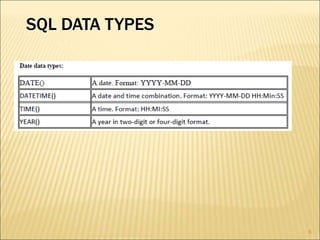 introdution concept on _ _ sql_basic.ppt