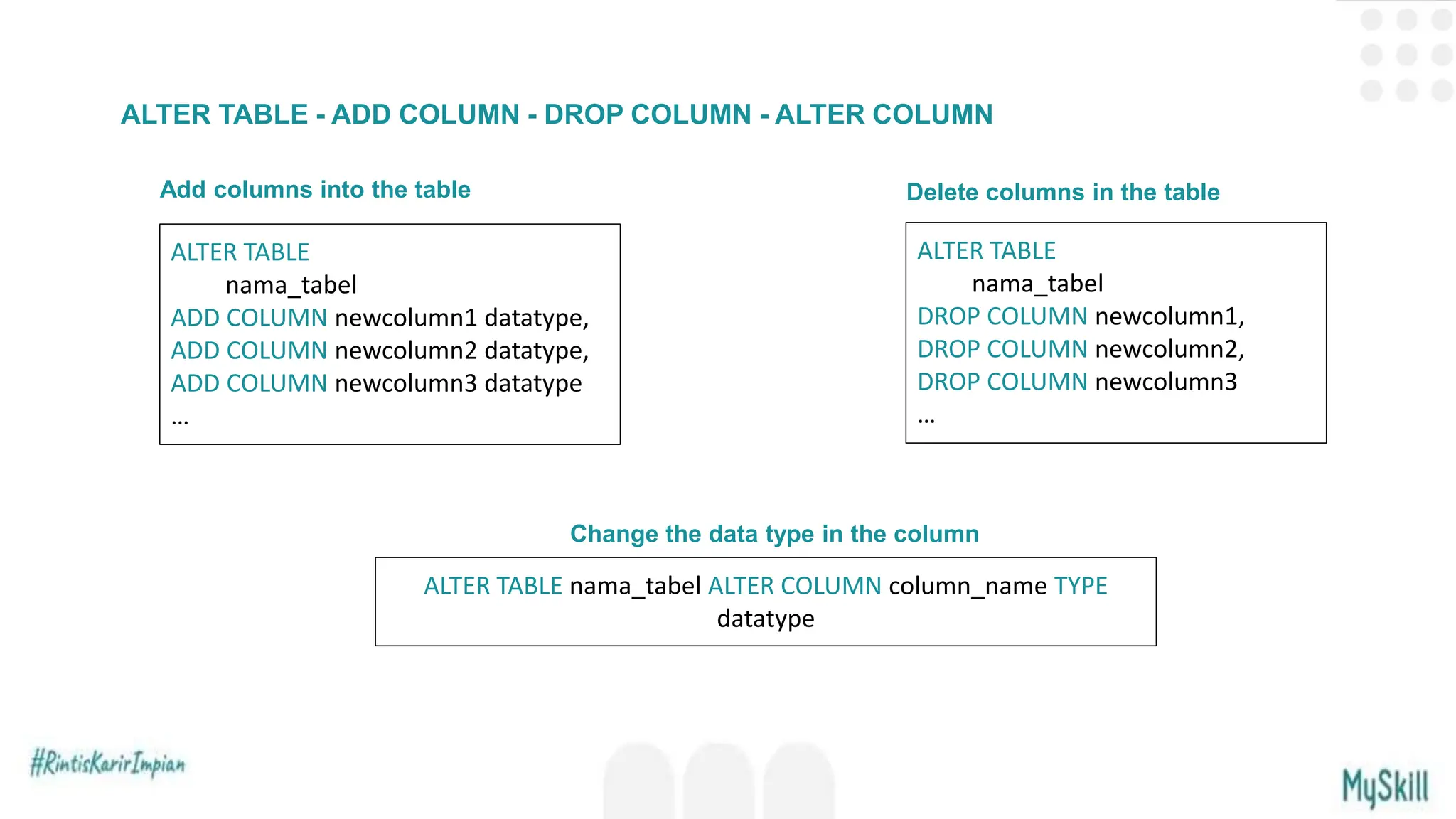 SQL Basic Clause - Portfolio.pptx