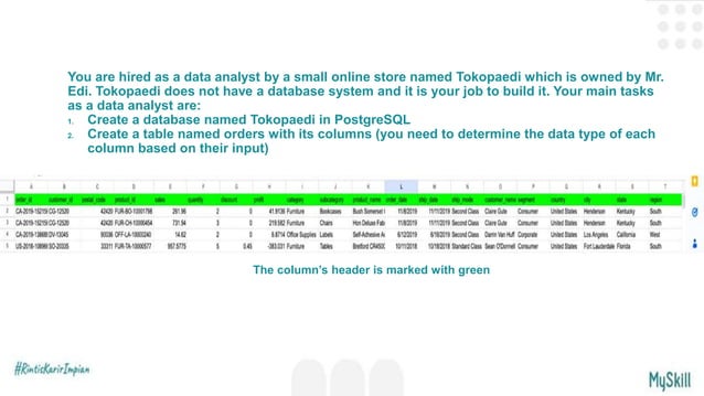 SQL Basic Clause - Portfolio.pptx