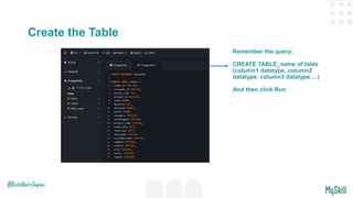 SQL Basic Clause - Portfolio.pptx
