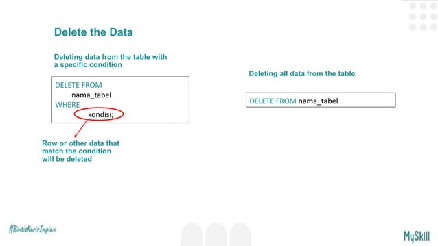 SQL Basic Clause - Portfolio.pptx