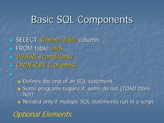 Sql basics | PPT