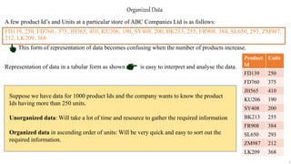 Practical guide to SQL basics | PPT