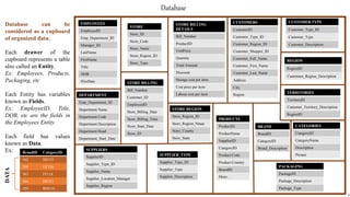 Practical guide to SQL basics | PPT