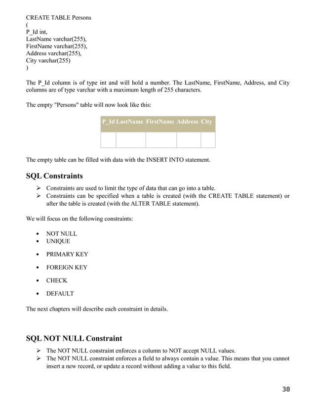SQL Basics and Advanced for analytics.pdf