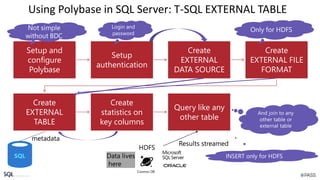 SQL Server 2019 Big Data Cluster | PPT