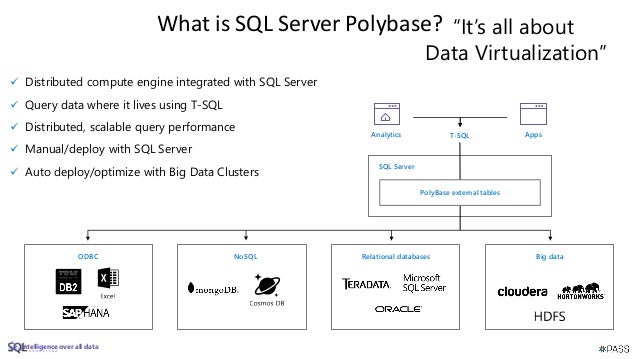 SQL Server 2019 Big Data Cluster