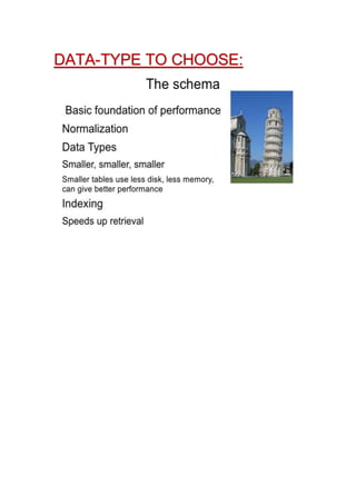 Sql best practices_ppt | DOCX