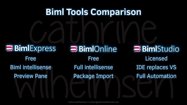Level Up Your Biml: Best Practices and Coding Techniques (SQLBits 2018) | PPT