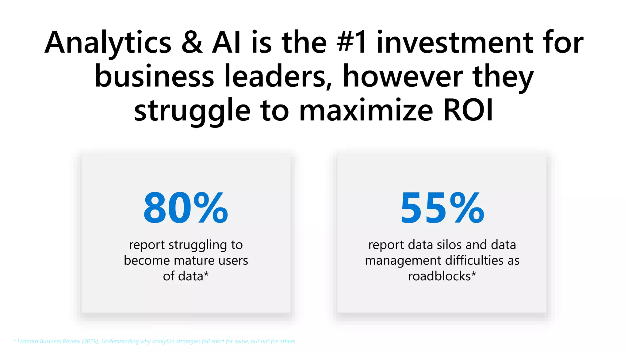 Big Data and Data Warehousing Together with Azure Synapse Analytics (SQLBits 2020) | PPTX ...