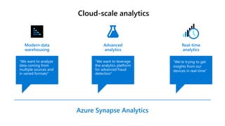 Big Data and Data Warehousing Together with Azure Synapse Analytics (SQLBits 2020) | PPTX ...