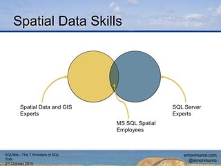 The (Geospatial) Shapes of Things to Come | PPT