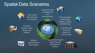 SQLBits X SQL Server 2012 Spatial | PPT