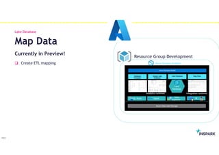 Lake Database Database Template Map Data in Azure Synapse Analytics | PPT