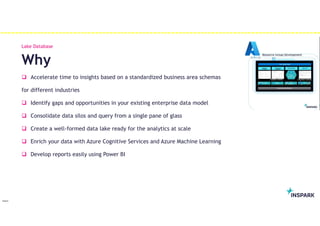 Lake Database Database Template Map Data in Azure Synapse Analytics | PPT