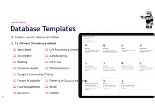 Lake Database Database Template Map Data in Azure Synapse Analytics | PPT