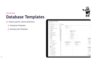 Lake Database Database Template Map Data in Azure Synapse Analytics | PPT