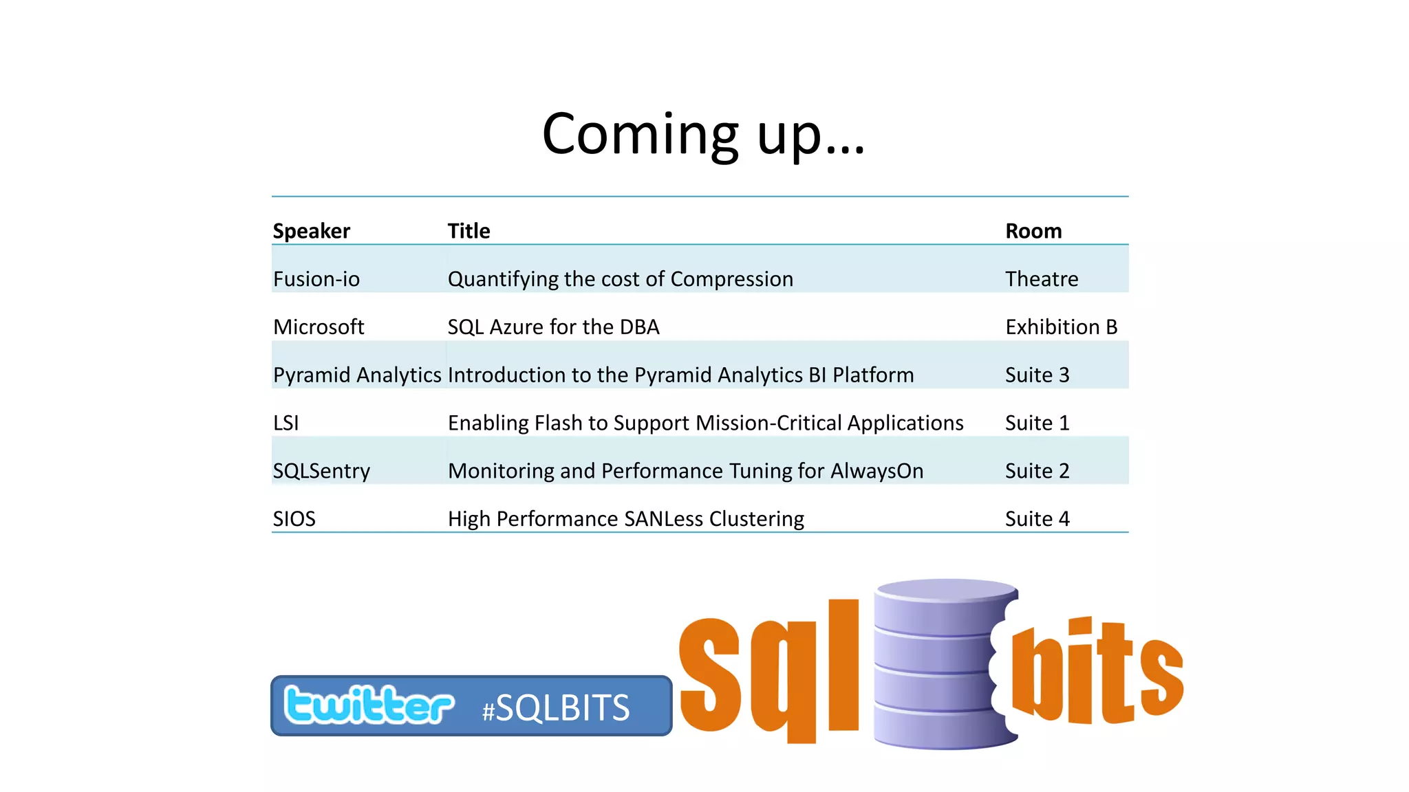 Moves Like Jagger - Upgrading to SQL Server 2012 (SQLBits XI Edition) | PDF