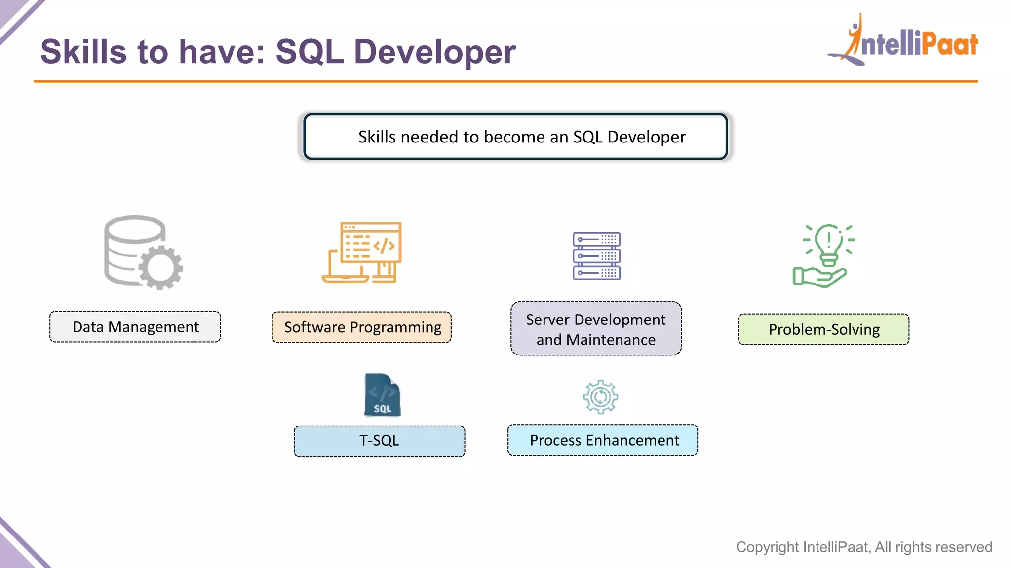 SQL Certification | PPTX