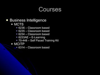 SQL Server 2008 Certifications | PPT