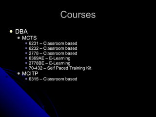 SQL Server 2008 Certifications | PPT