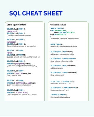 Computer science Sql cheat sheet.pdf.pdf | Free Download