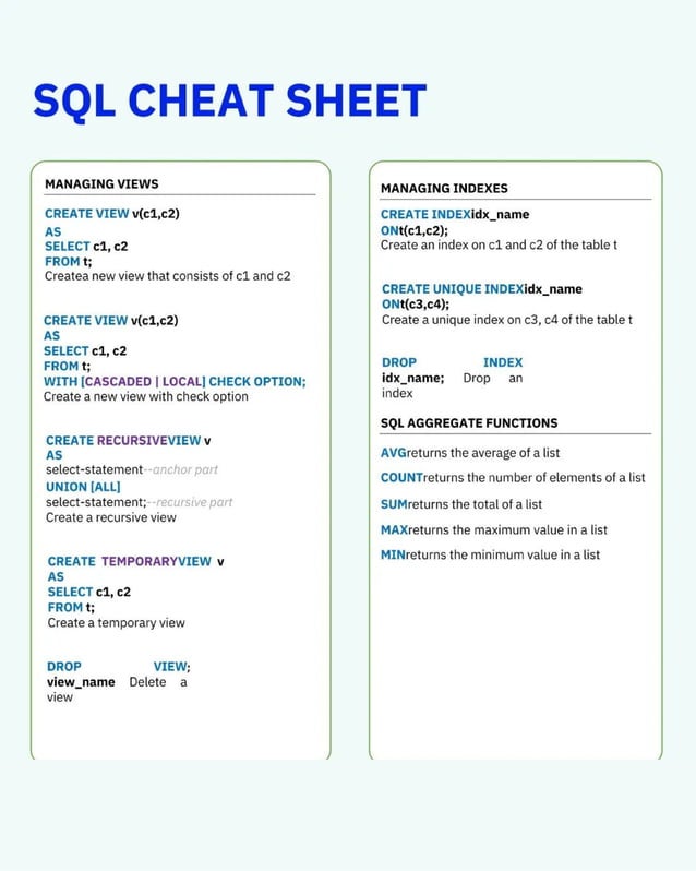 Computer Science Sql Cheat Sheet Pdf Pdf