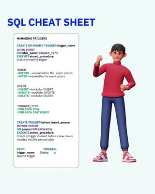 Computer science Sql cheat sheet.pdf.pdf