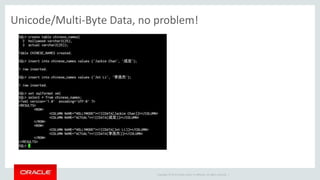 Oracle SQLcl: Formatting your Query Results | PPT