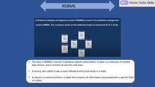 Structures query language ___PPT (1).pdf