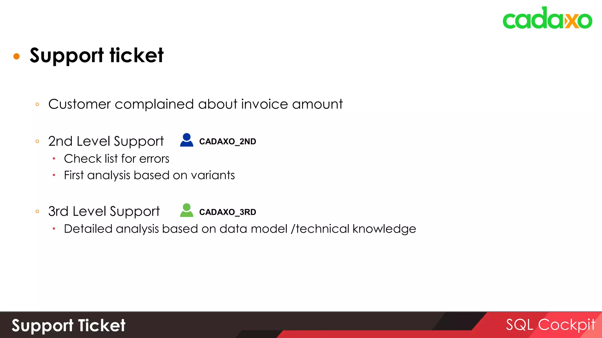 SQL Cockpit 3.1 - Overview | PDF