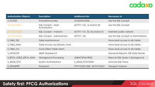 SQL Cockpit 3.1 - Overview | PDF