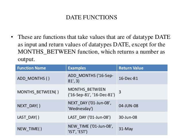 SQL Commands