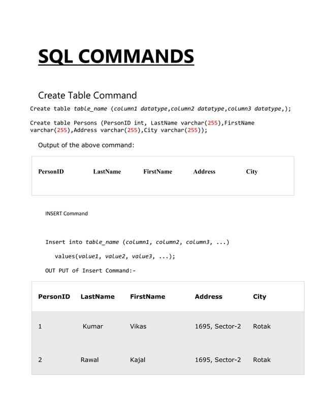 SQL COMMANDS.doc