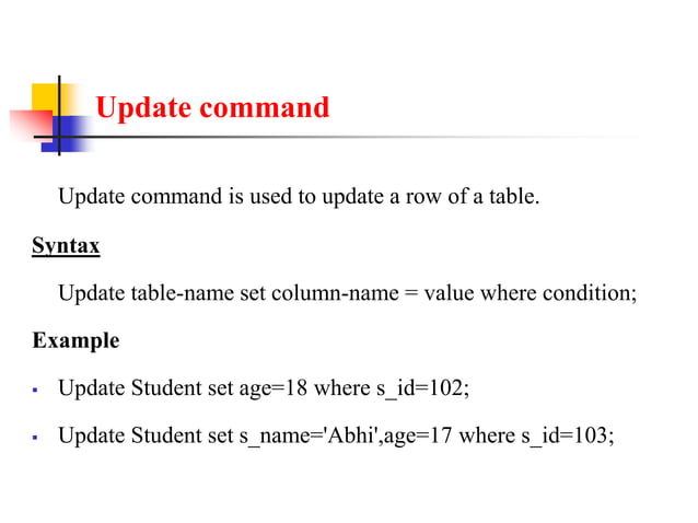 Sql Commands_Dr.R.Shalini.ppt