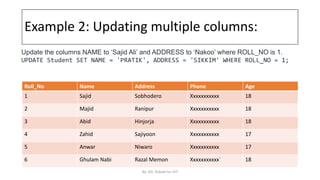 SQL Commands Part 2.pptx
