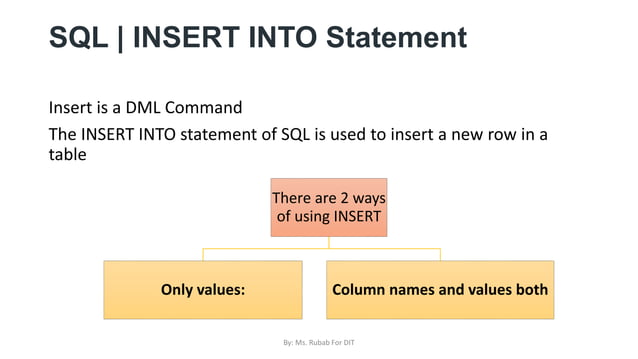 SQL Commands Part 2.pptx