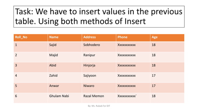 SQL Commands Part 2.pptx