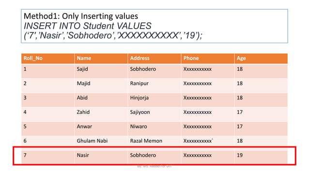 SQL Commands Part 2.pptx