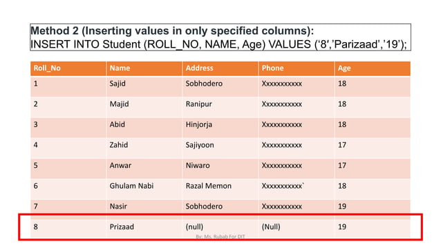 SQL Commands Part 2.pptx