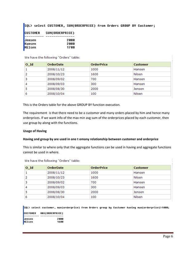 Sql commands worked out in sql plus with screen shots | PDF
