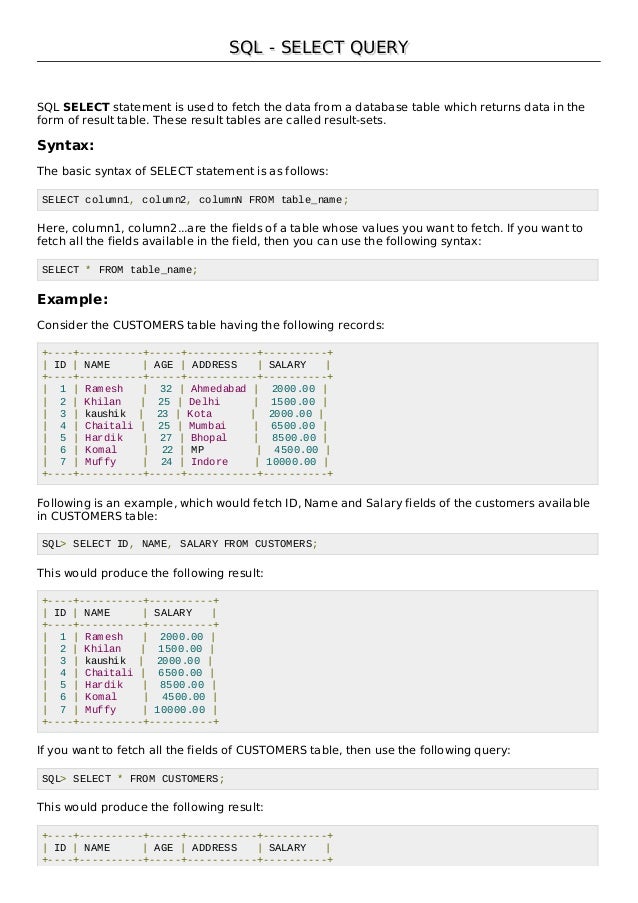 Sql Complete Tutorial All Topics Covered
