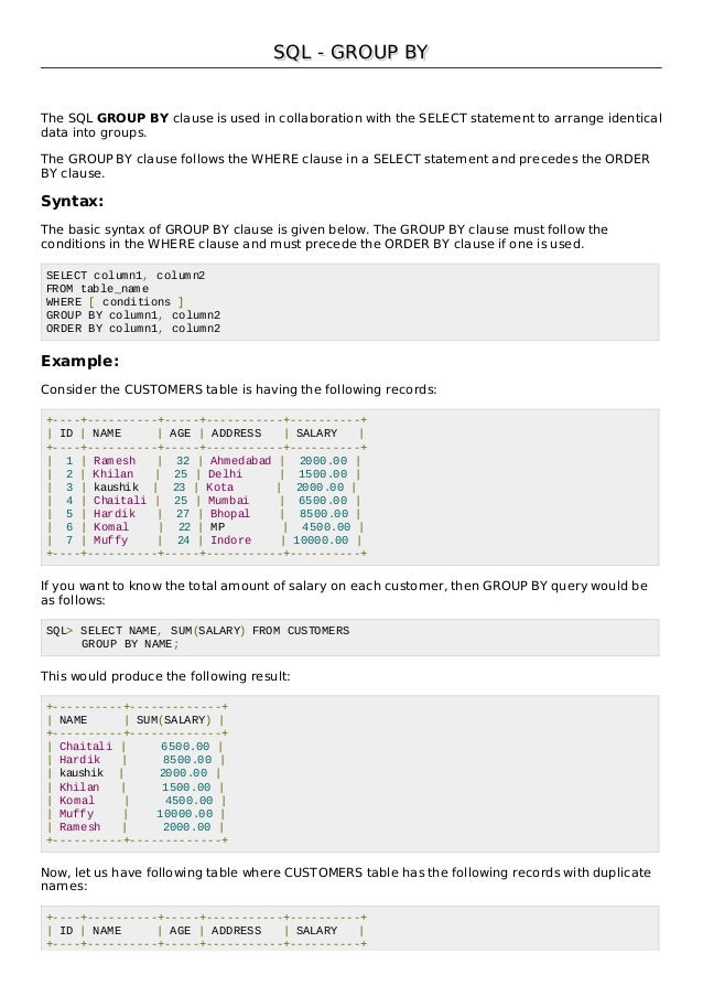 Sql Complete Tutorial All Topics Covered